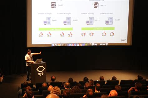 Tridion Developer Summit 2018 Recap General Blog Posts Tridion Sites Rws Community