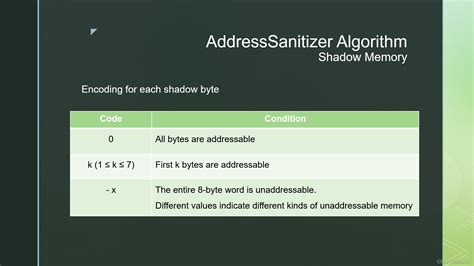 内存越界检测算法addresssanitizer addresssanitizer a fast address sanity