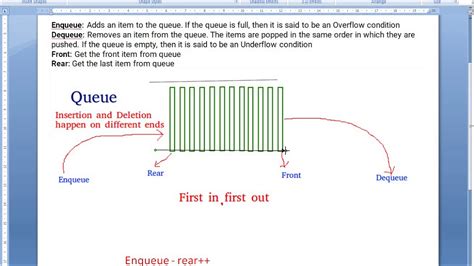 Gavpsk E Classes Computer Science Xii 26052020 Introduction To