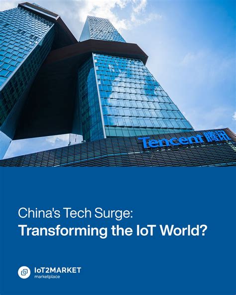 Iot Internetofthings Smarttechnology Smartsolutions Smartdevices Iot2market