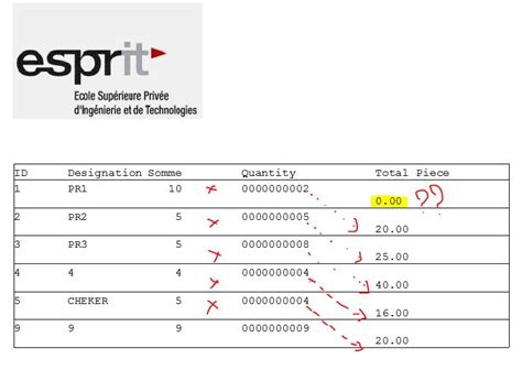 Solved How To Multiply Two Columns For Each Row In Smartf Sap Community