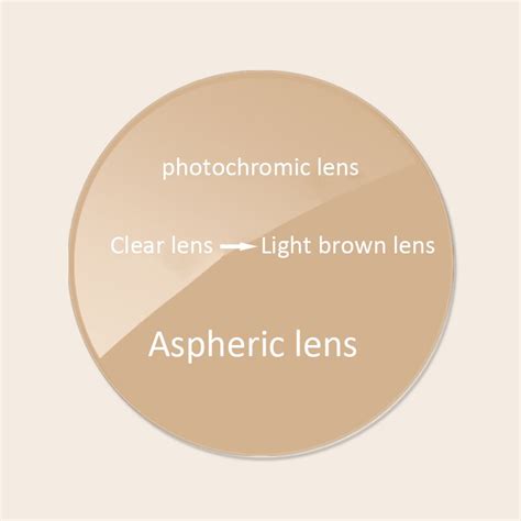 Cr 39 Resin 156 161 Aspheric Myopia Hyperopia Pr Vicedeal