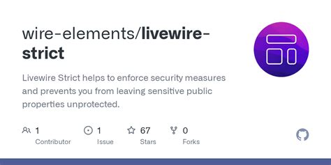Github Wire Elements Livewire Strict Livewire Strict Helps To