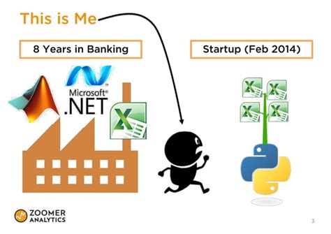 Xlwings For Python Quants Conference London 2014 Ppt
