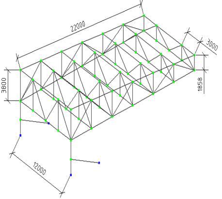 Design Diagram For Simulation Experiment Download Scientific Diagram