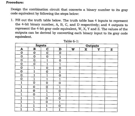 Solved Experiment 16 Code Conversion Objectives • To