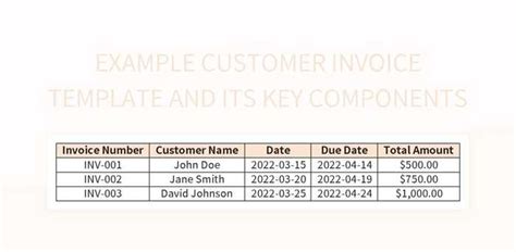 Example Customer Invoice Template And Its Key Components Excel Template Free Download Pikbest