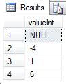 ORDER BY And NULLS LAST In SQL Server