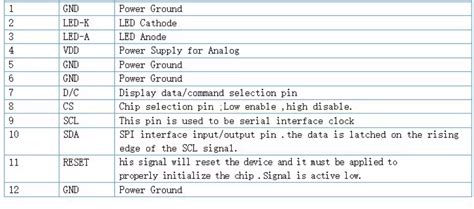 Màn Hình Lcd 169 Inch St7789 Spi ĐiỆn TỬ TuyẾt Nga