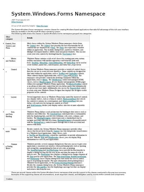 System Windowsforms Namespace Class Category Details Pdf Class