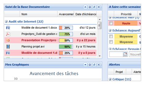 Projectpro Reviews Pricing And Ratings Getapp Nz 2024