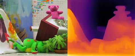 Monocular Depth Estimation Using Midasres Netpart 1 By Harish K