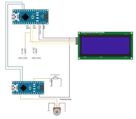 Arduino Serial Part 4 Ascii Data And Using Markers To Separate Data Martyn Currey