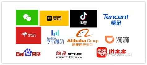 偷偷盘点一下各大公司的实习薪资 csdn博客