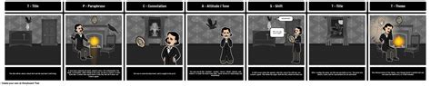 Tpcastt Poetry Analysis Storyboard Thats Guide 2025