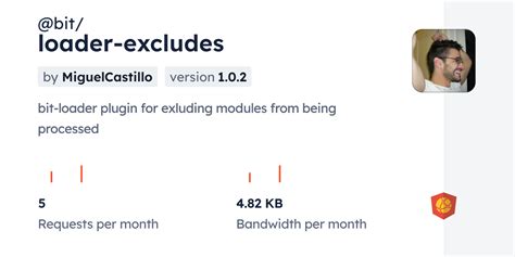 Bitloader Excludes Cdn By Jsdelivr A Cdn For Npm And Github