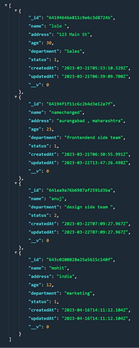GitHub TheMohit Employee Database This Is A Fullstack Application Where The Frontend Is