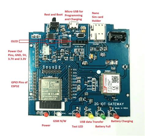G Iot Gateway Buy Online G Iot Gateway At Lowest Price