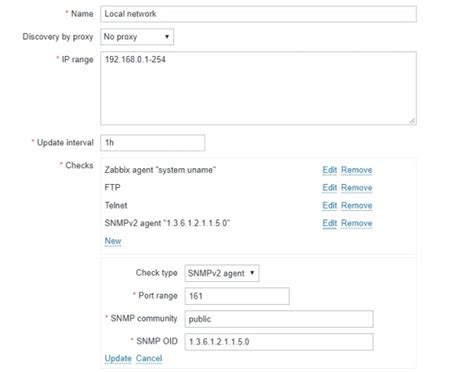 Security Related Monitoring With Zabbix Zabbix Blog