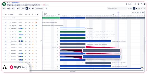 Understanding And Managing Scope Creep Bigpicture