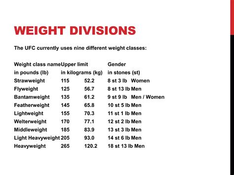 Mixed Martial Arts Pptx