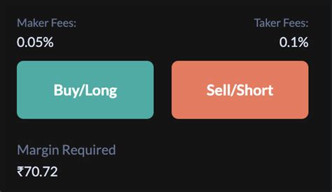 What Is The New Imx Inr Pair On Pi42 Pi42 Blog