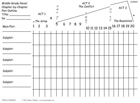 Free Printable Story Outline Templates [pdf Word Excel] Examples