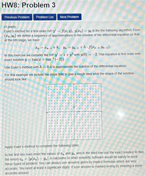 Solved Point Euler S Method For A First Order IVP Chegg