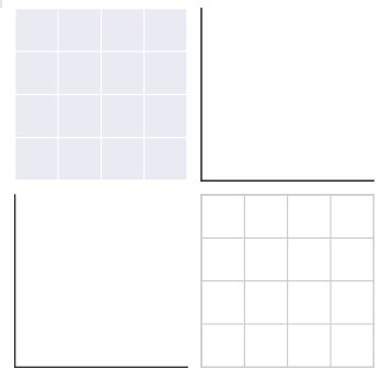 User Guide And Tutorial Seaborn Documentation