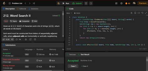 Manish Kumar On Linkedin 🚀 Day 7 Data Structures And Algorithm With
