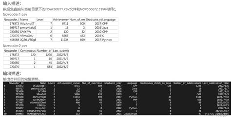 Python每日一练（数据分析篇）——第41天：合并python数据合并的实训题 Csdn博客
