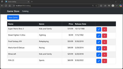 Aspnet Core Essentials Online Course