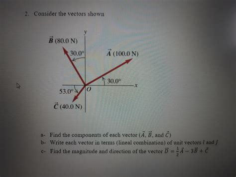 Solved 2. Consider the vectors shown B (80.0 N) 30 Ä (100.0 | Chegg.com