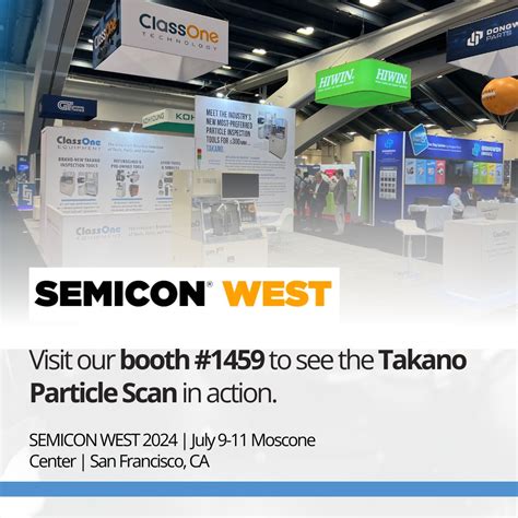 Classone Equipment On Linkedin Classone Classoneequipment Imageprocessing Particledetection