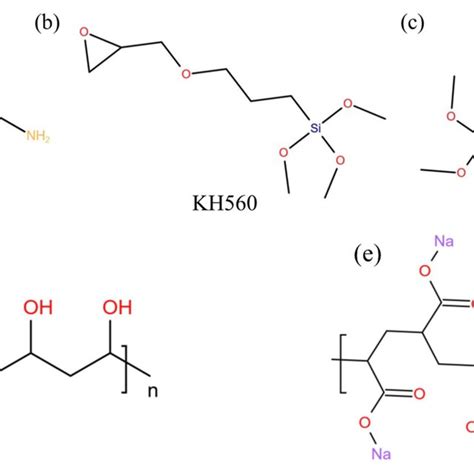 Molecular Structure Of A Kh550 B Kh560 C Kh570 D Pva E