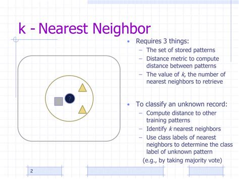 PPT K Nearest Neighbourhood PowerPoint Presentation Free Download ID