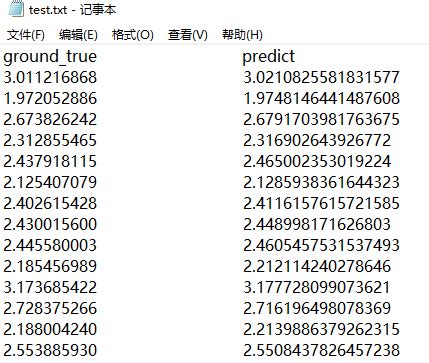 Txt Numpy List Txtuznp Csdn