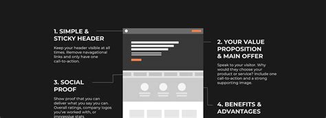 how to build and design a high converting landing page web design 2024
