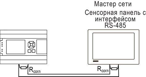 Руководство по эксплуатации ПР205 программируемое реле с графическим дисплеем и Ethernet