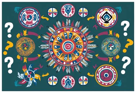 Eastern Algonquian Language Words Unveiling Ancient Native American