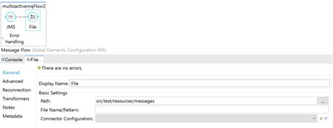Activemq Integration With Mulesoft