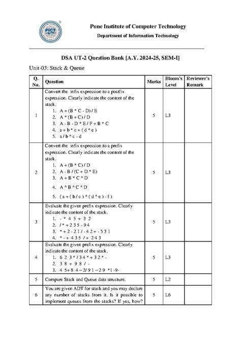 Se It Dsa Question Bank Unit 3 4 Department Of Information Technology