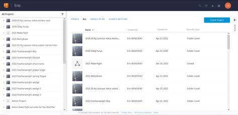 Solved I Cant Modify The Security Of My Projects From Open To Any