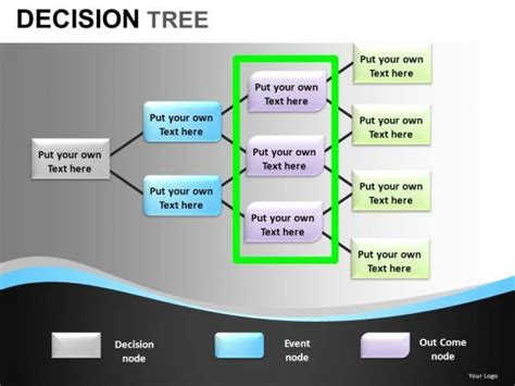 Powerpoint Decision Tree Diagram Slides