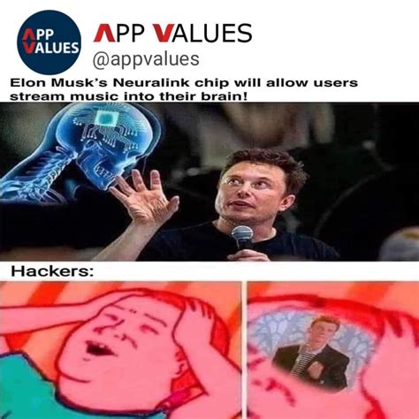 Appvalues On Linkedin Html Programming Appvalues Programmer Programmers Css