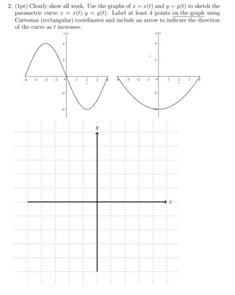 Solved Graph On The Graph In The Picture With Labeled Points Chegg