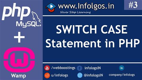 How To Use Switch Statement In Php Condition Statement Youtube