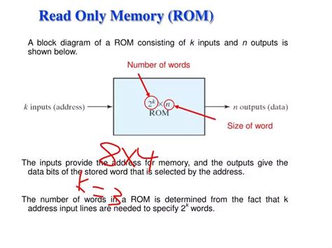 PPT Read Only Memory ROM PowerPoint Presentation Free Download ID 2593087