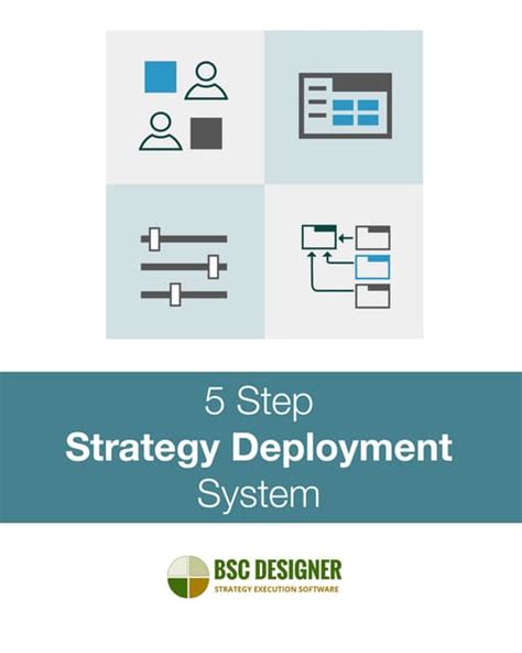 simplifying strategy deployment in complex business environments pdf