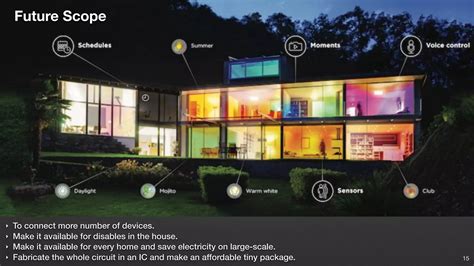 Arduino Smart Home Automation Controller Pdf Smart Home Home And Garden